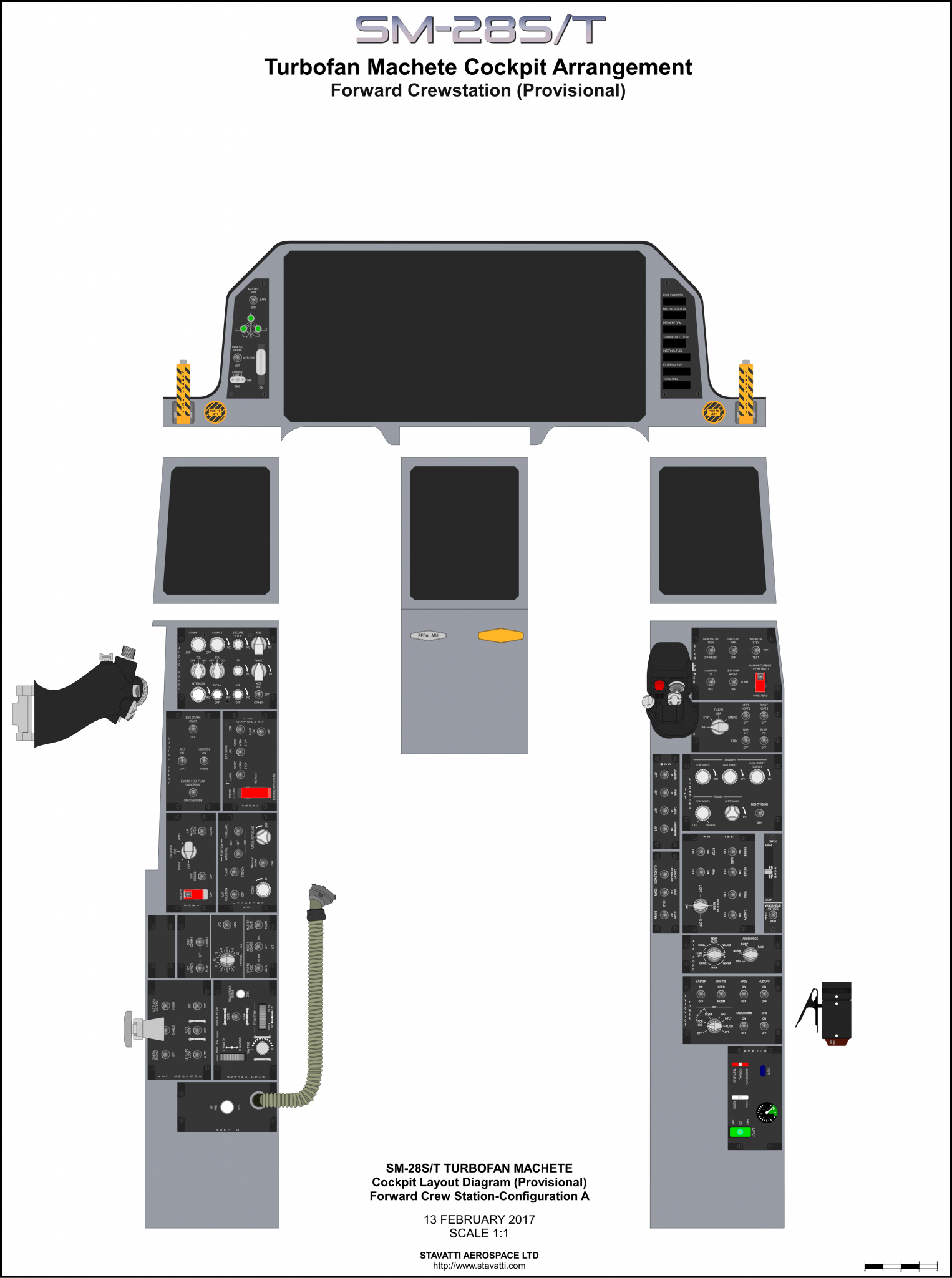SM-28 MACHETE – stavatti